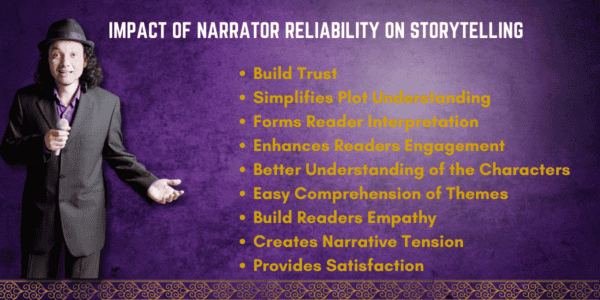 What Is a Reliable Narrator? Defining Literary Trust - Hooked To Books